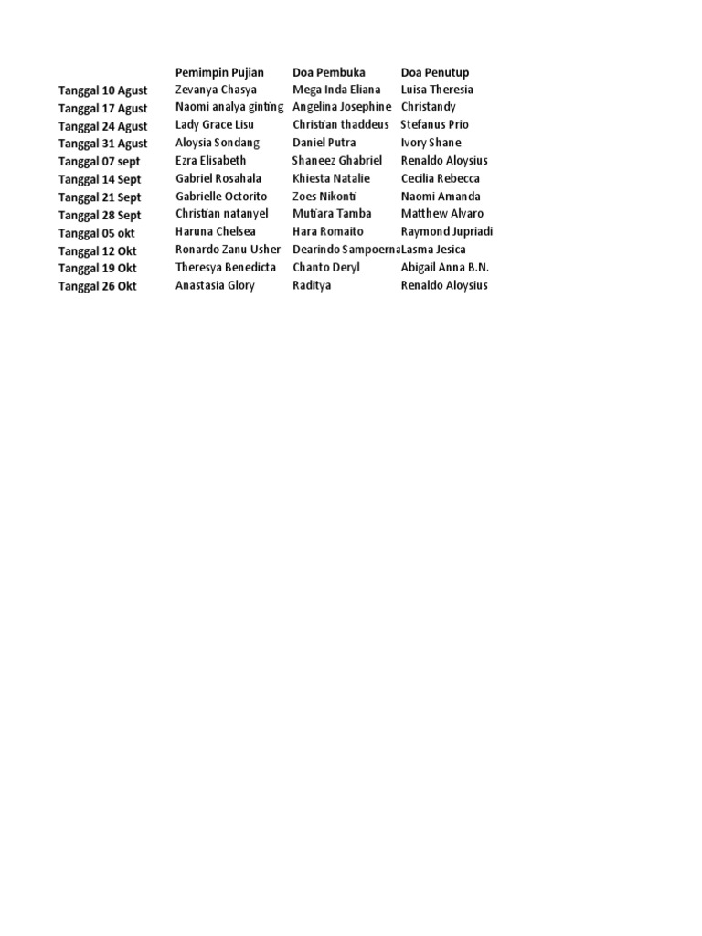 Jadwal Petugas Agama X1-X4 | PDF