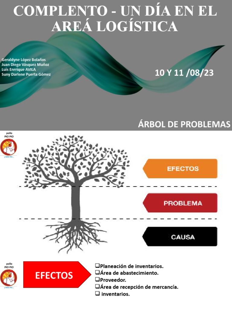 Trabajo #4.1 Complemento - Un Día en El Areá Logística - Árbol de Problemas | PDF
