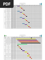 Heat Stress Management Plan Rev - 1 | PDF | Hyperthermia | Perspiration