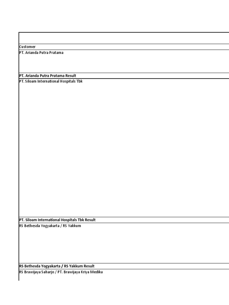 Daily Report Juli 2023 | PDF