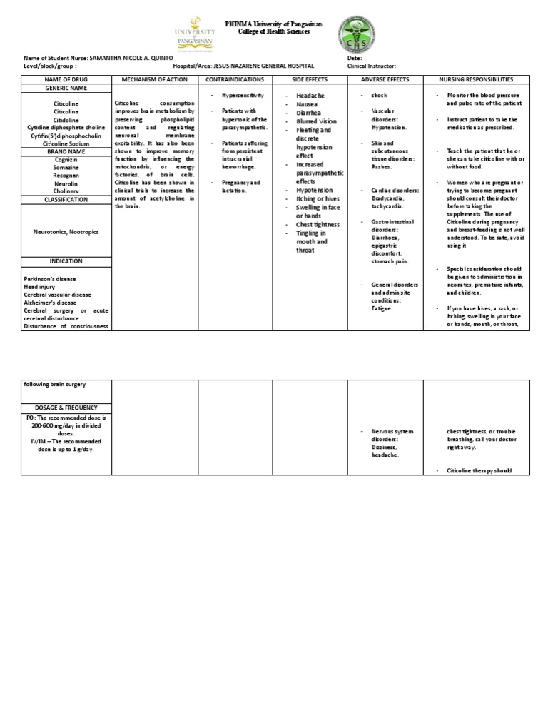 Citicoline Drugstudy | PDF