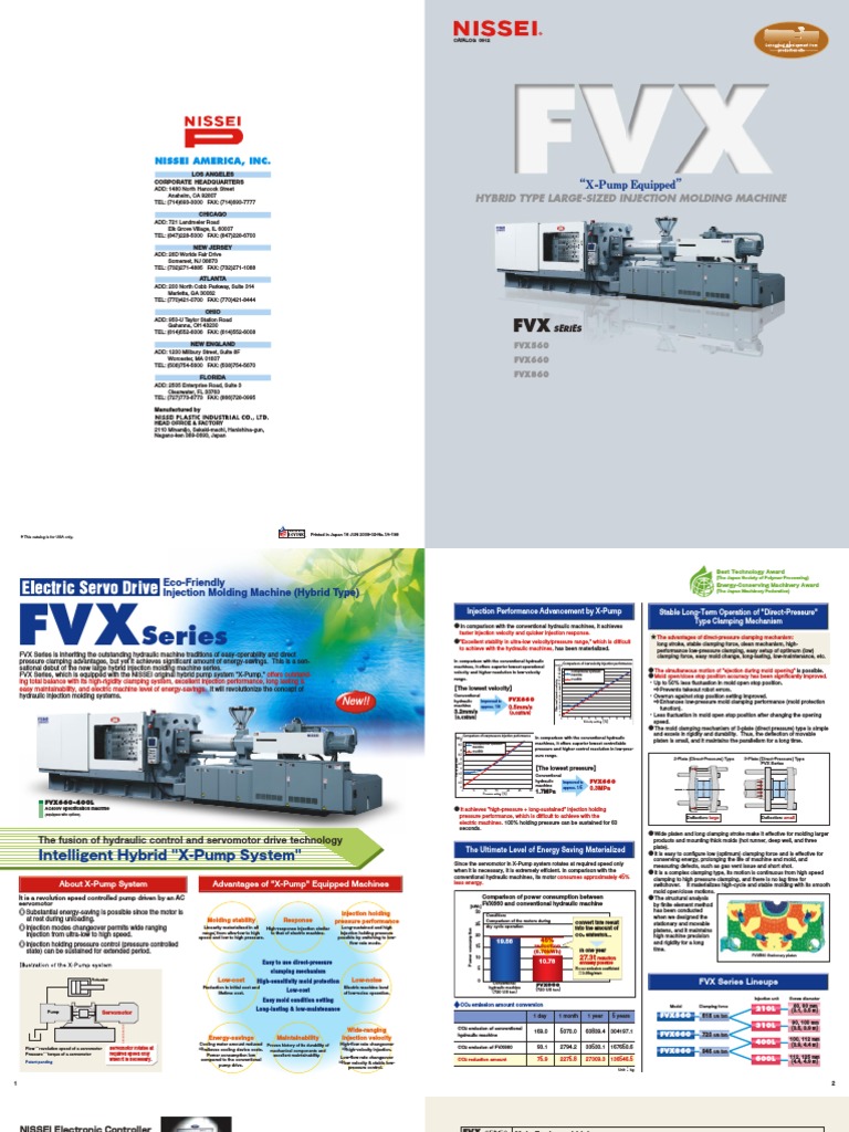 FVX Series Catalog | PDF