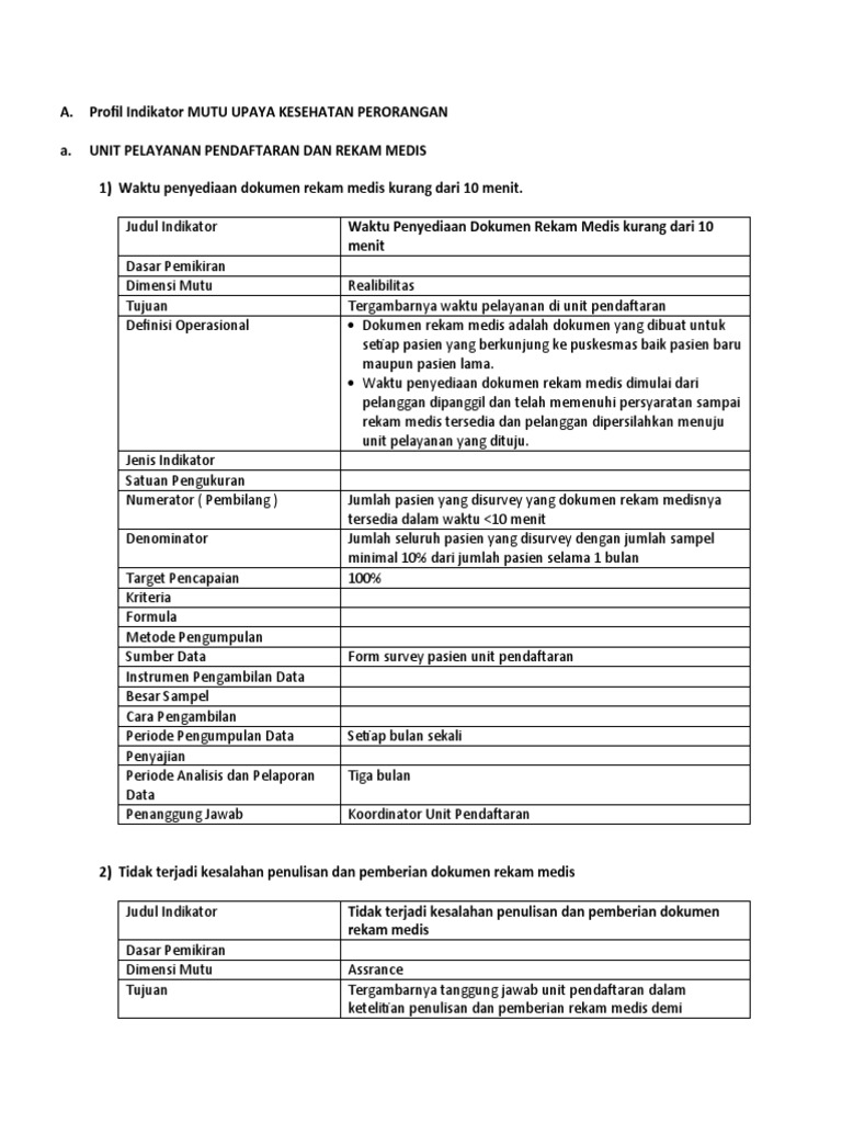 Indikator Mutu UKP-1 | PDF