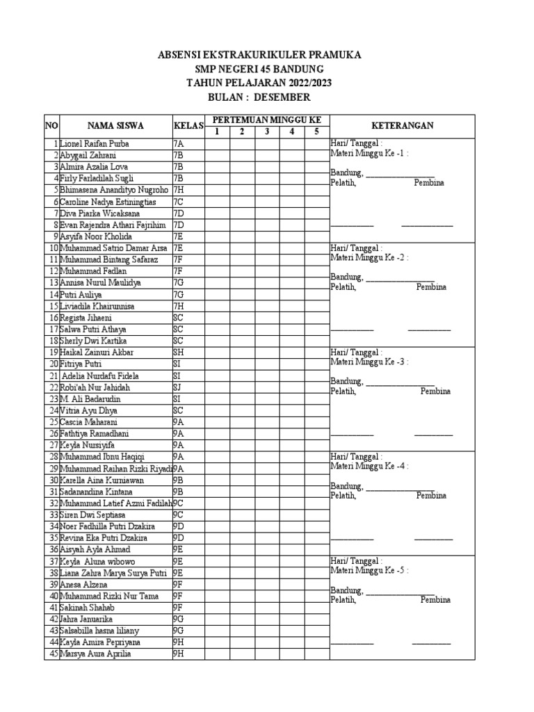 Absen Pramuka SMP 1 | PDF
