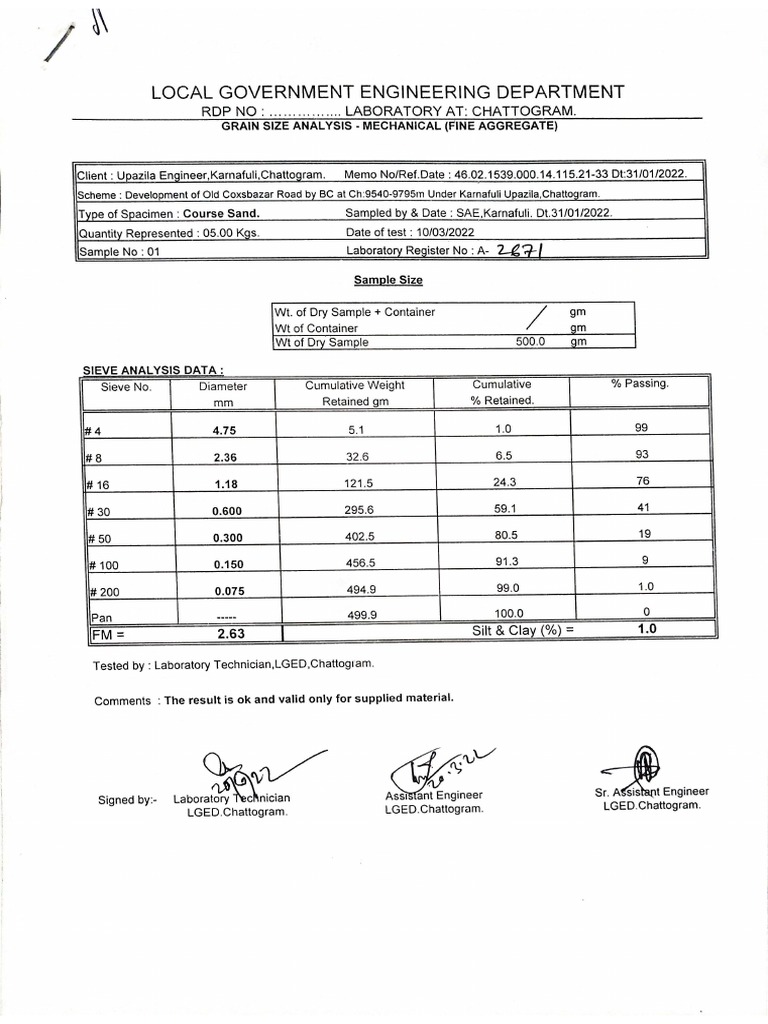 Lab Test Report of LGED - Anwara | PDF