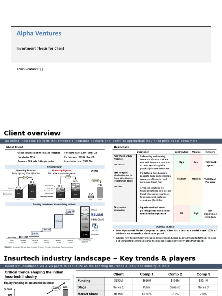 InsurTech Platform Pitchdeck | PDF