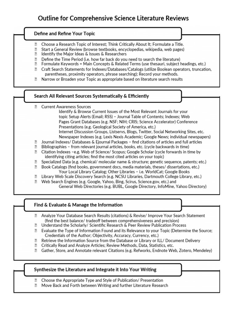 Literature Review Templates 10 21 08 | PDF | Academic Journal ...