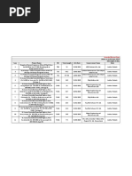 Multimodal Corridor From Virar To Alibaug Map | PDF | Rail Transport ...