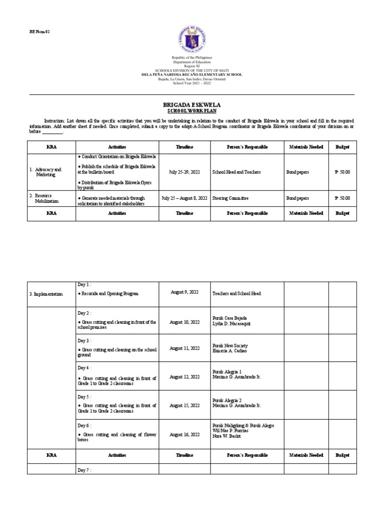 Be Form 2 - School Work Plan | PDF | Philippines