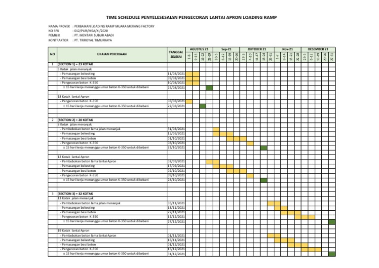 Time Schedule Penyelesaian Pengecoran Msa | PDF