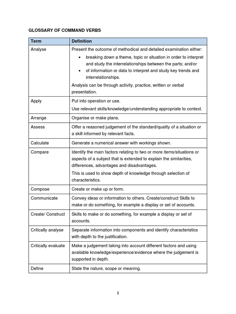 Glossary of Command Verbs | PDF