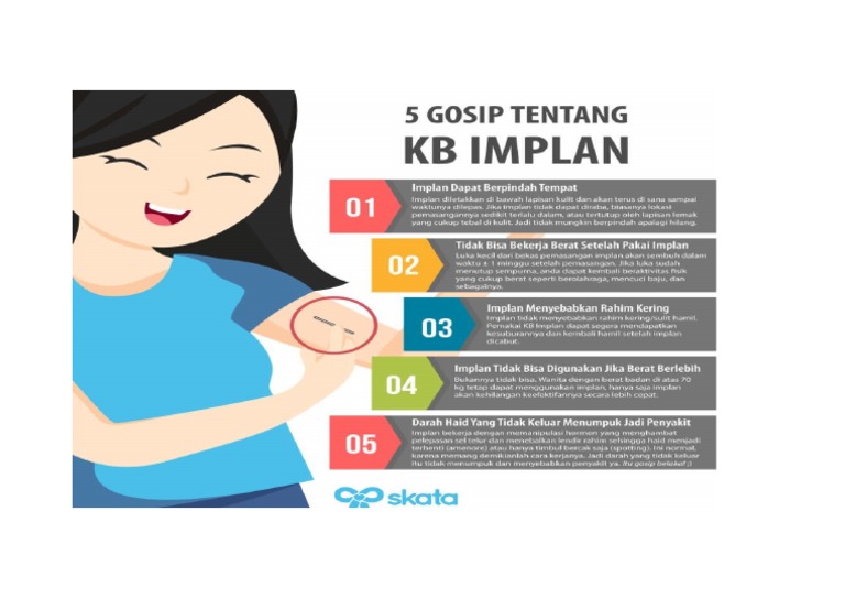Kontrasepsi Implant | PDF