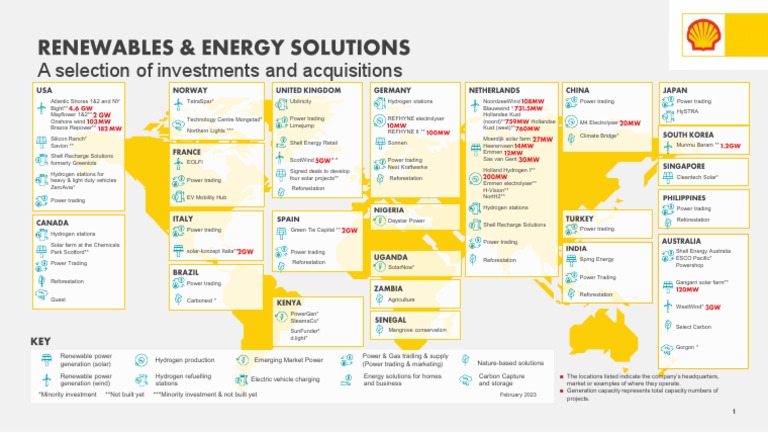 Renewables and Energy Solutions Map With Investments | PDF | Renewable ...