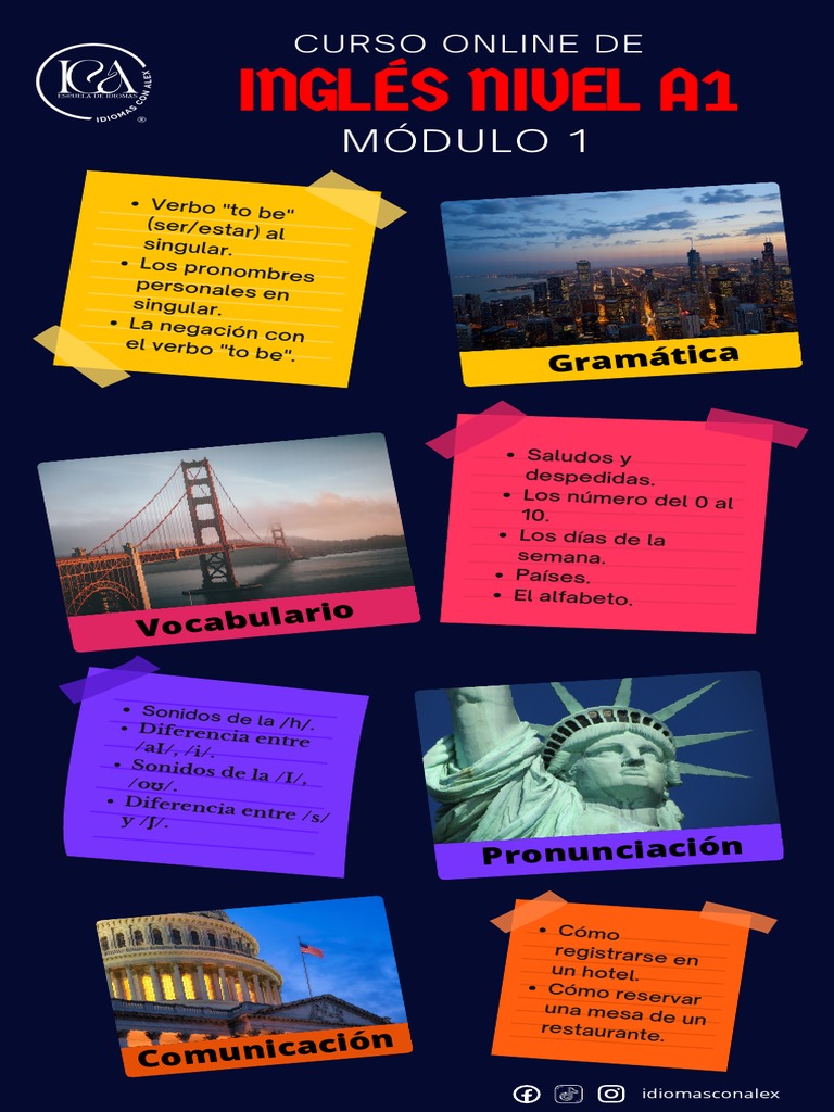 Inglés Nivel A1 - Temario por mes | PDF | Idiomas | Estudios de idiomas extranjeros