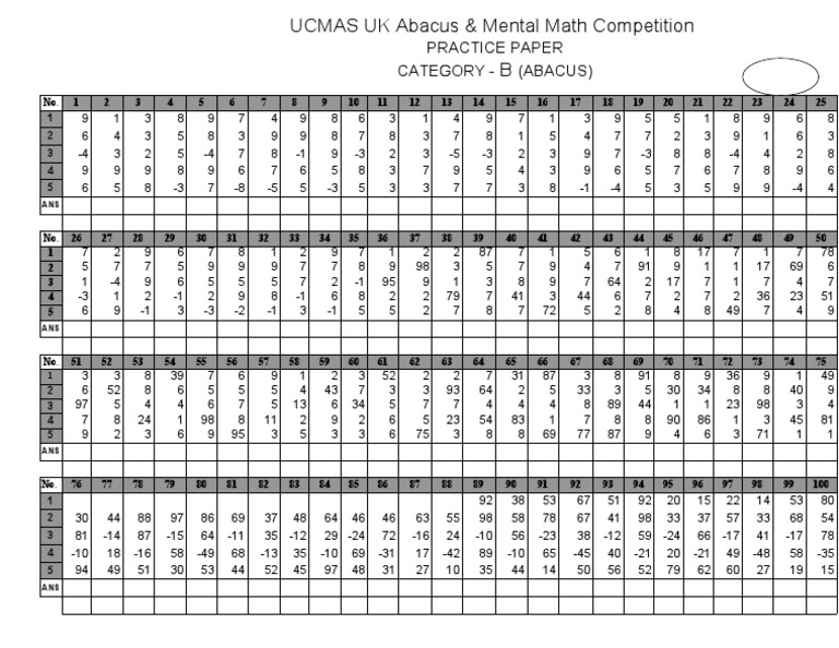 Practice Paper Category - (Abacus) | PDF