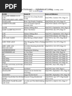 Comprehensive Penis and Testicle Slang List | PDF
