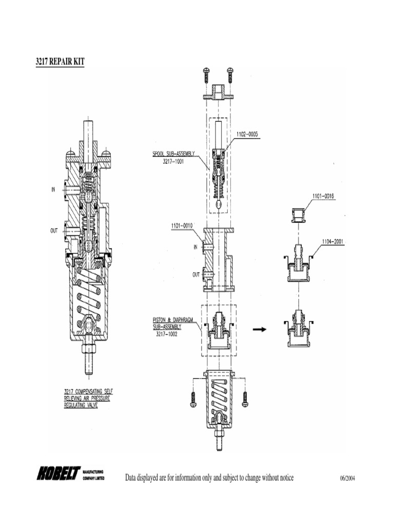 Kobelt 3217 Compensating Self Relieving Air Pressure Regulating Valve ...