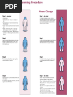 Non-Sterile Gowning and De-Gowning Steps | PDF