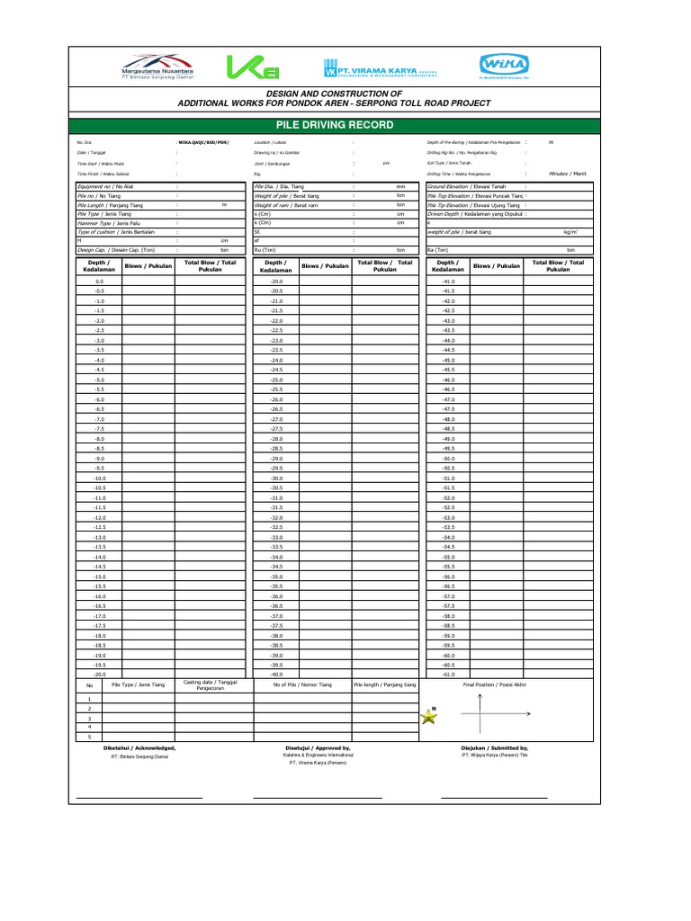 Form Piling Record | Download Free PDF | Deep Foundation | Civil ...