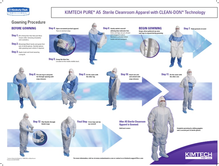 Dokumen - Tips - Gowning Procedure Cleanroom Donning Posterpdfgowning | PDF