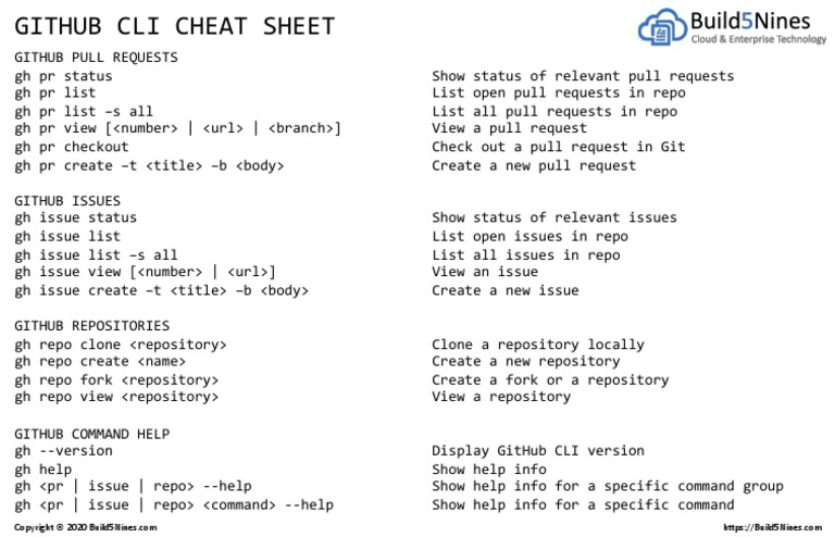 GitHub CLI Cheat Sheet Build5Nines | PDF