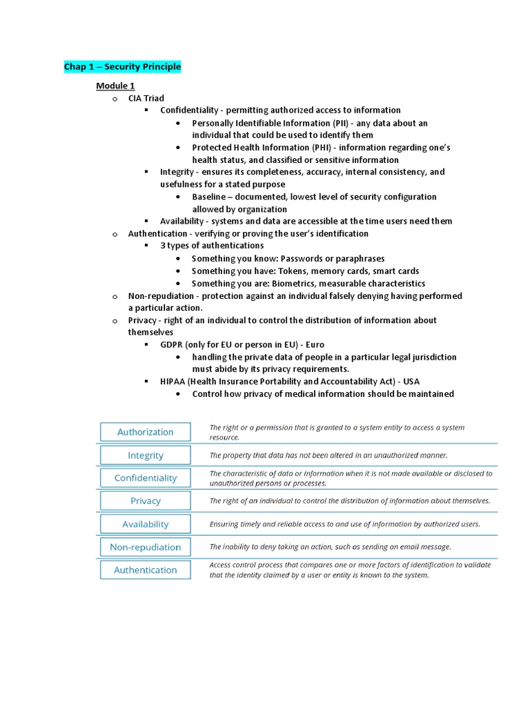 ISC2 CC (Chap 1,2,3,5) | PDF