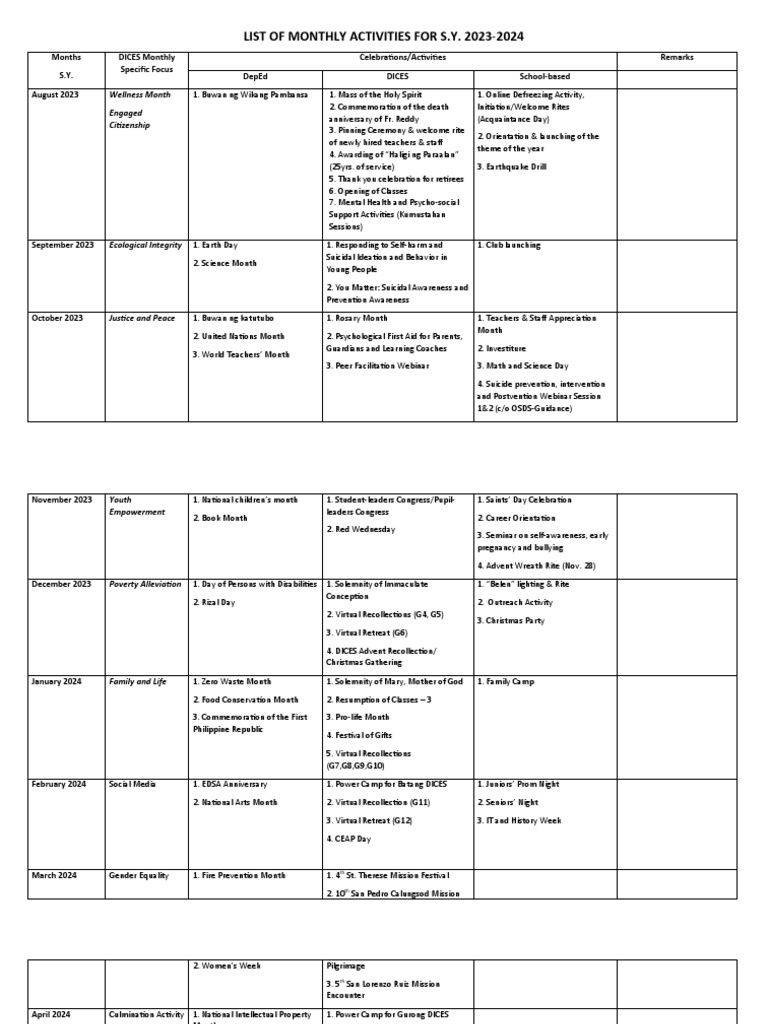 Consolidated List of Monthly Activities | PDF