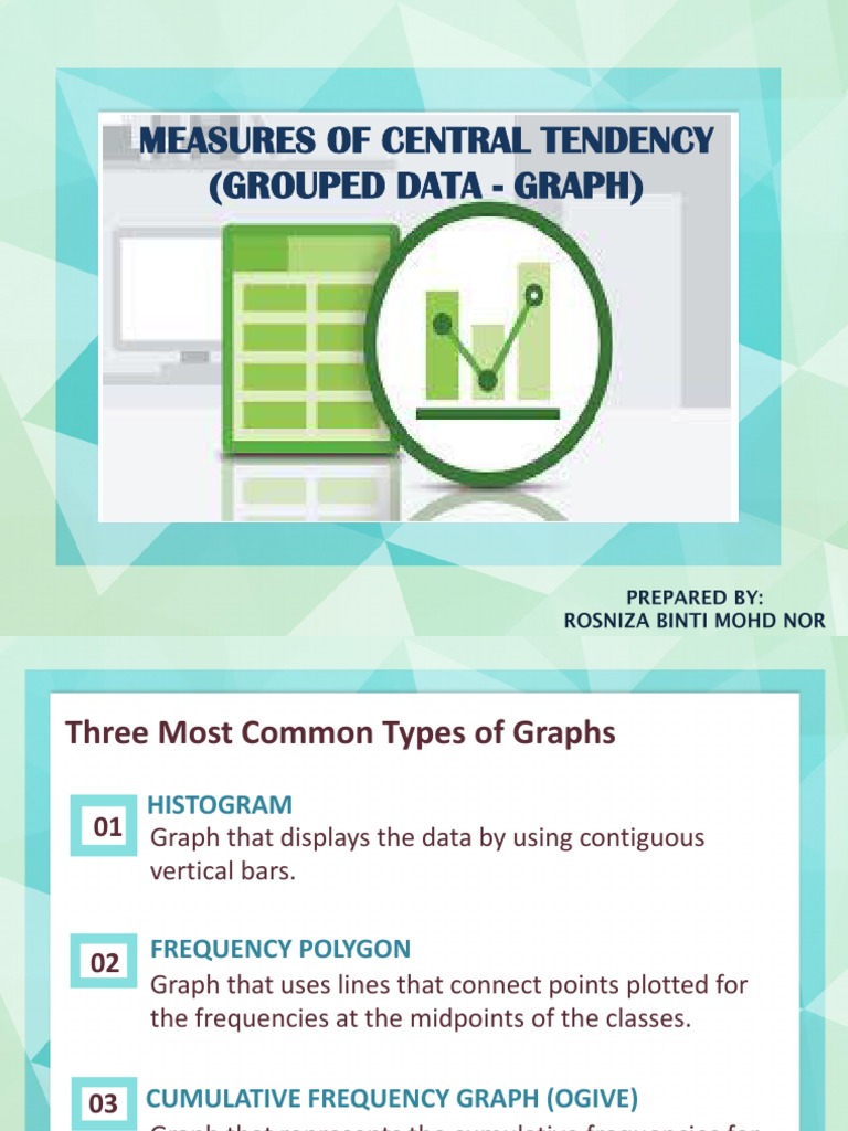 W2a - Measures of Central Tendency (Grouped Data - Graph) | PDF