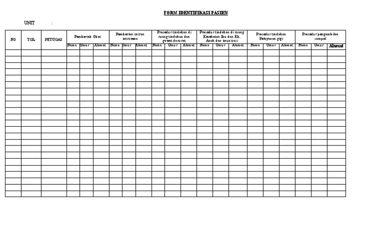 Form Identifikasi Pasien | PDF