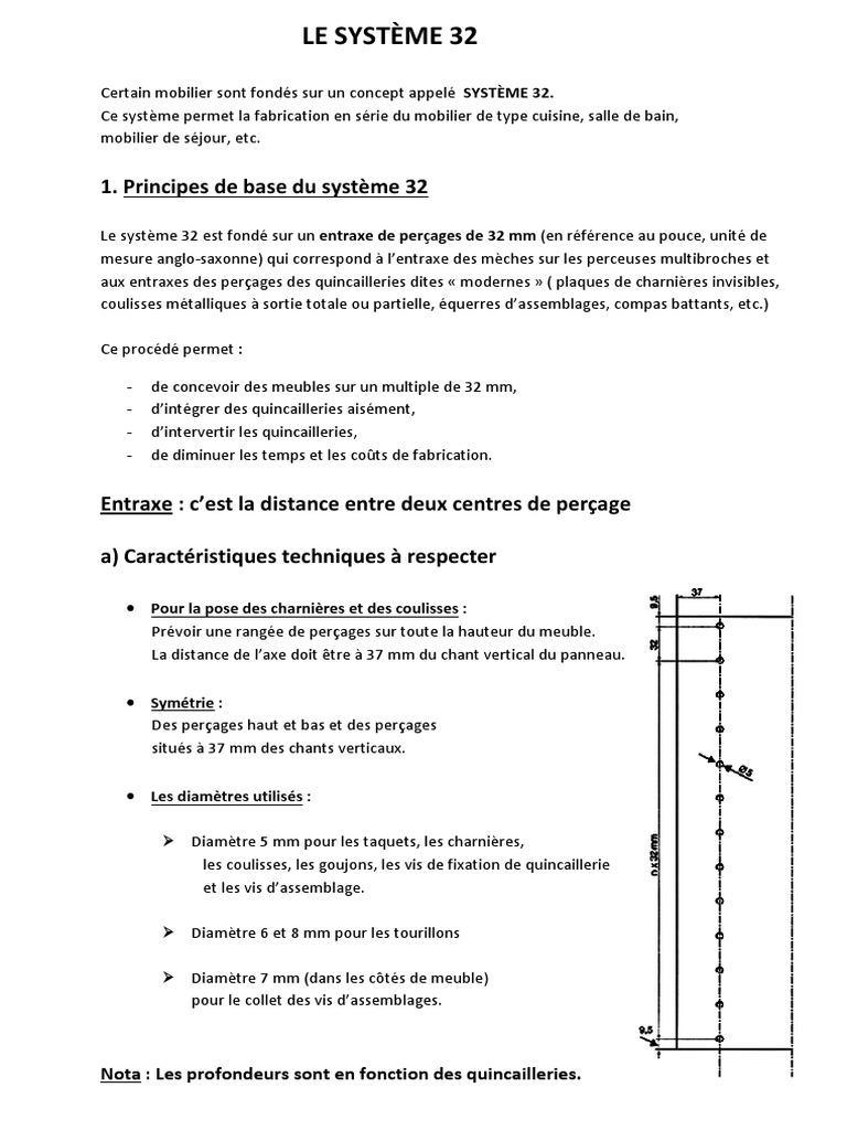 Le Systeme 32 | PDF