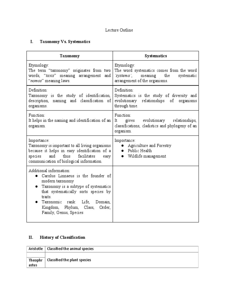 BIO022 Classification of Microbes (Lecture Outline) | PDF | Virus | Archaea