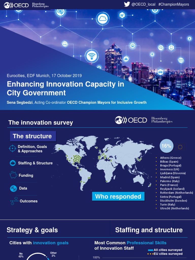 First Panel OECD Innovation Capacity Cities EDF Segbedzi | PDF | Economies