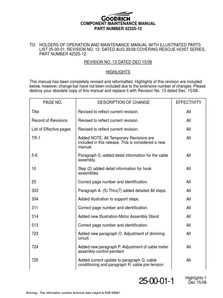 Component Maintenance Manual PART NUMBER 42325-12 | PDF