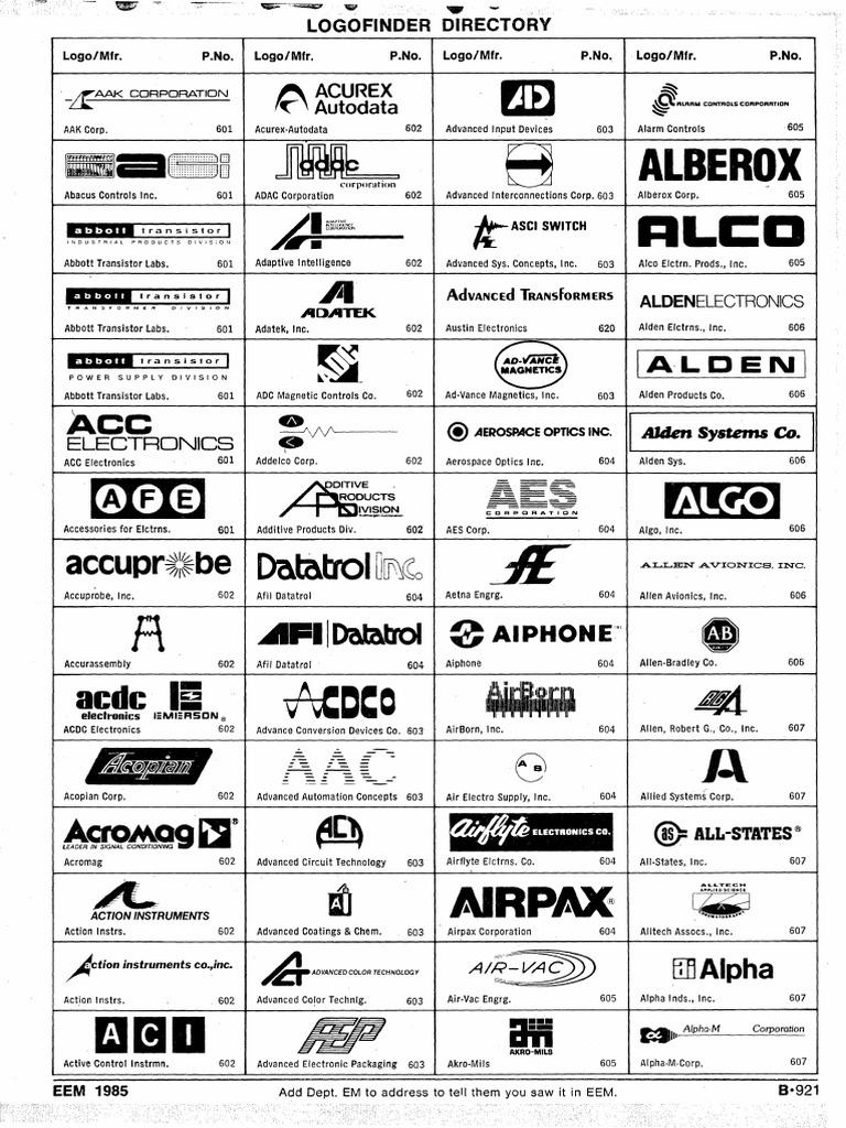 Tech Logos | PDF