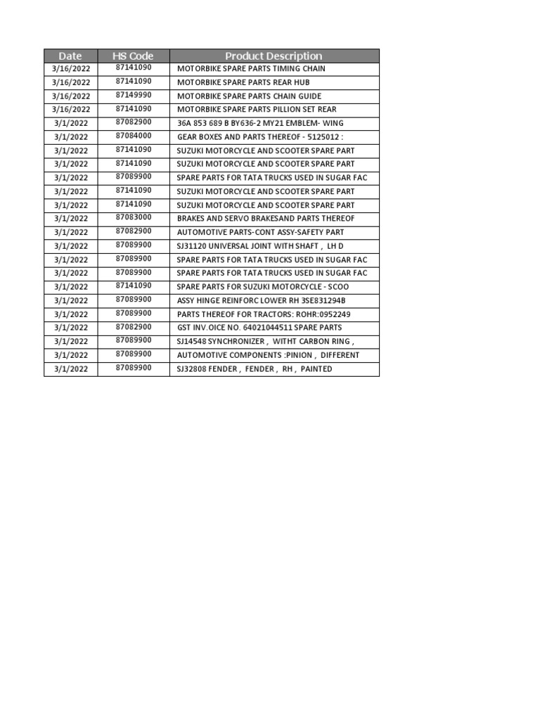 87 Expot Sample | PDF