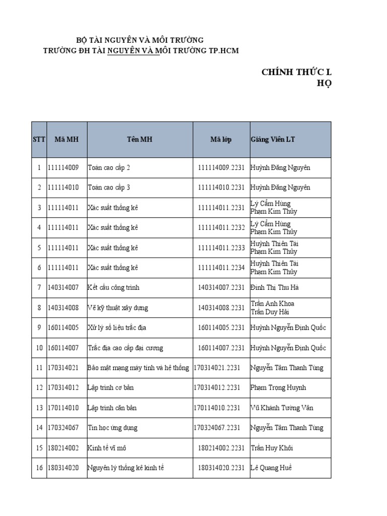 Chính thức lịch thi KTHP học kỳ hè năm học 2022-2023 tại trụ sở | PDF