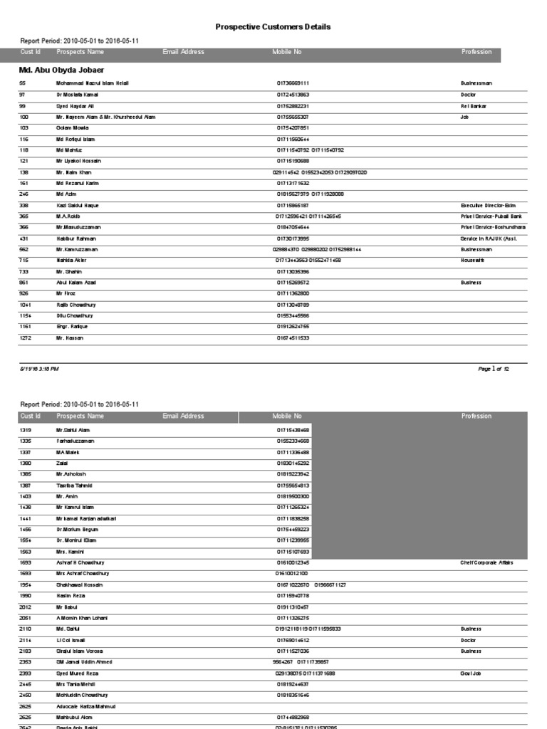 Prospective Customers Details | PDF