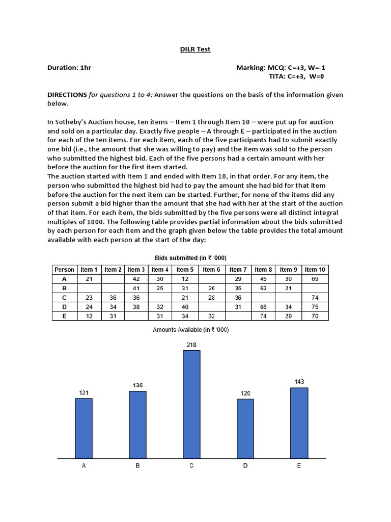 Test 16 July 2023 DILR | PDF
