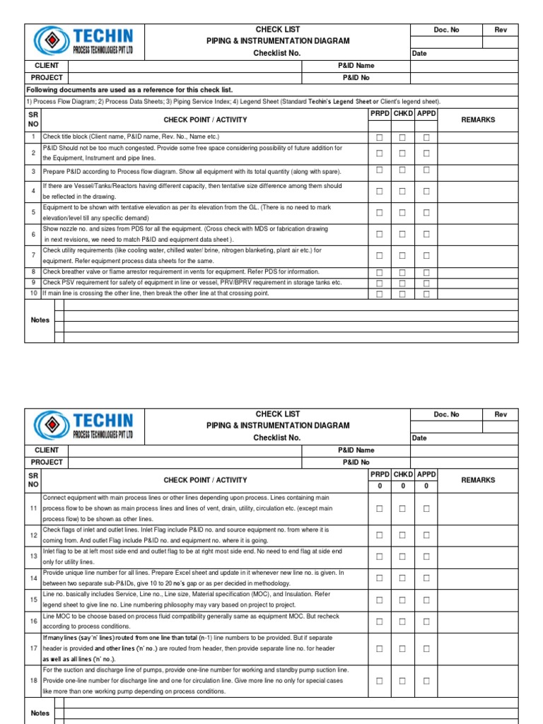 TIPL-ES-CL-001 - P&ID Checklist | PDF