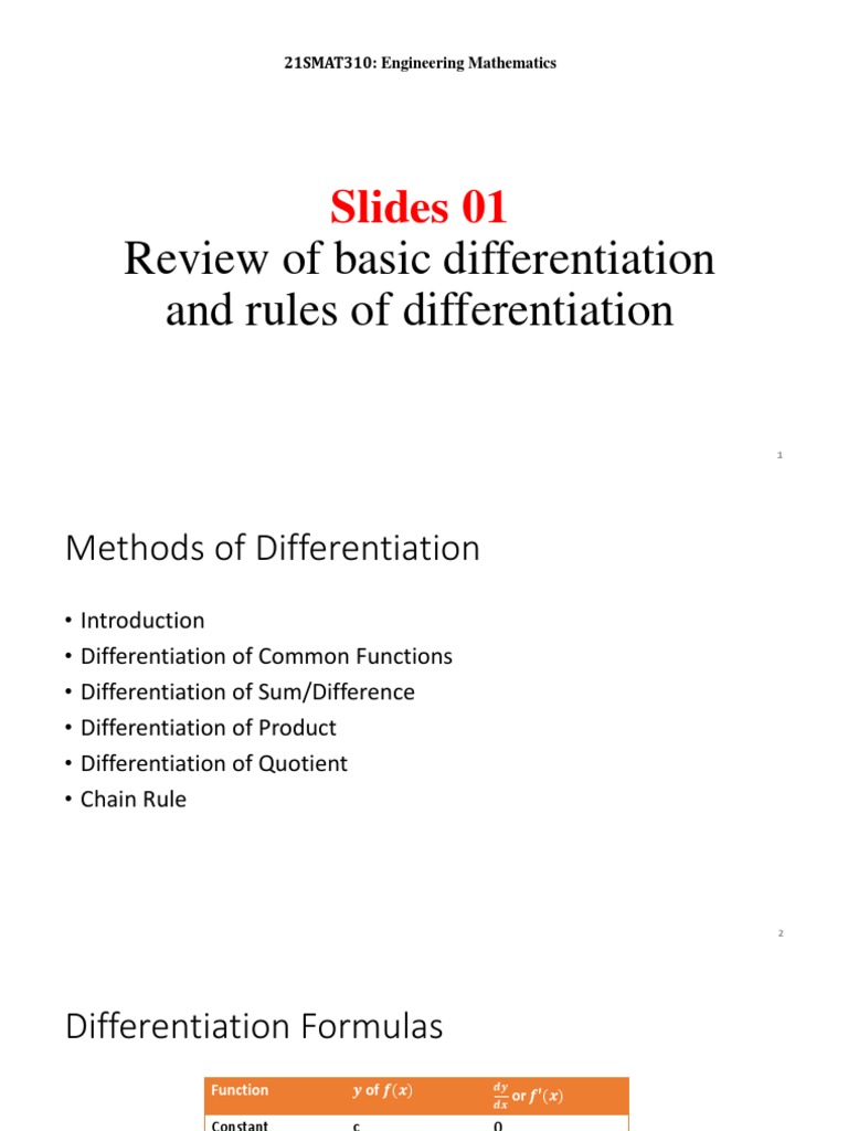 21SMAT310 - Slides01 - Review of Differentiation | PDF