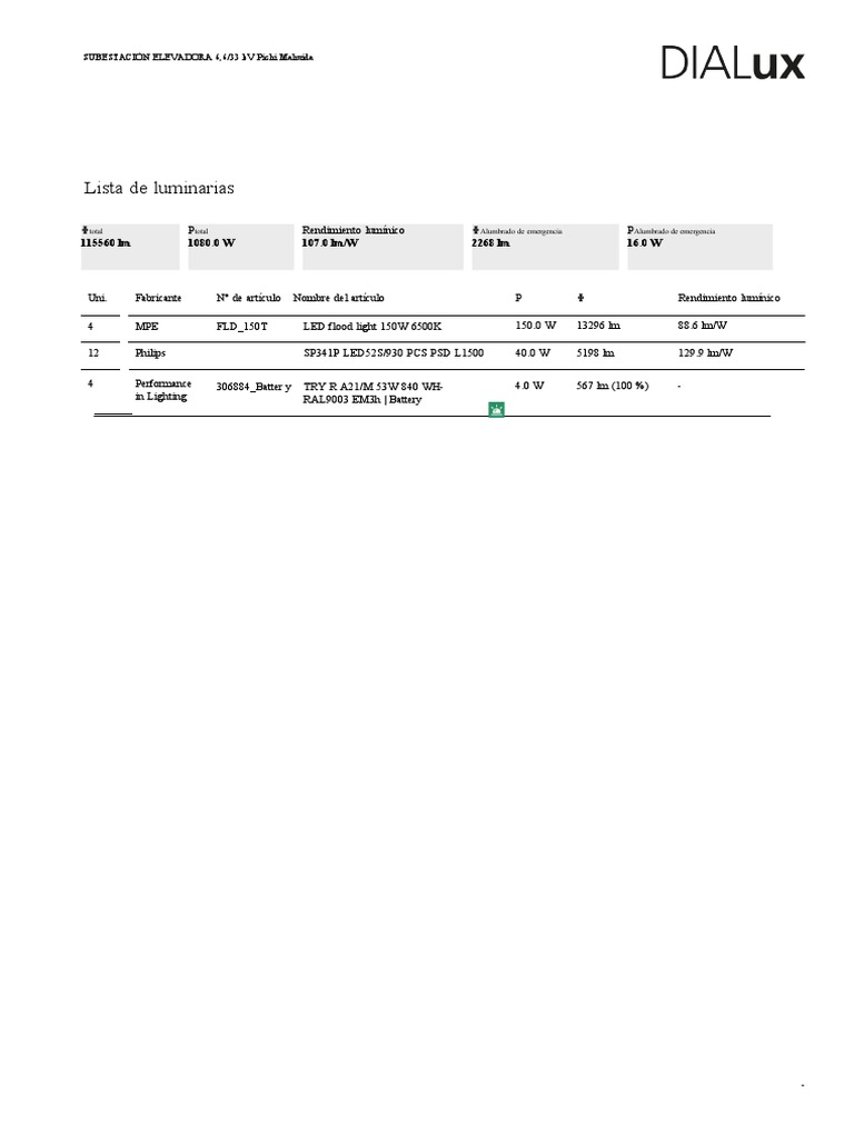 PDF1 DIALUX Filtrado | PDF