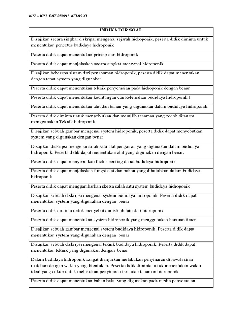 Indikator Soal: Kisi - Kisi - Pat Pkwu - Kelas Xi | PDF