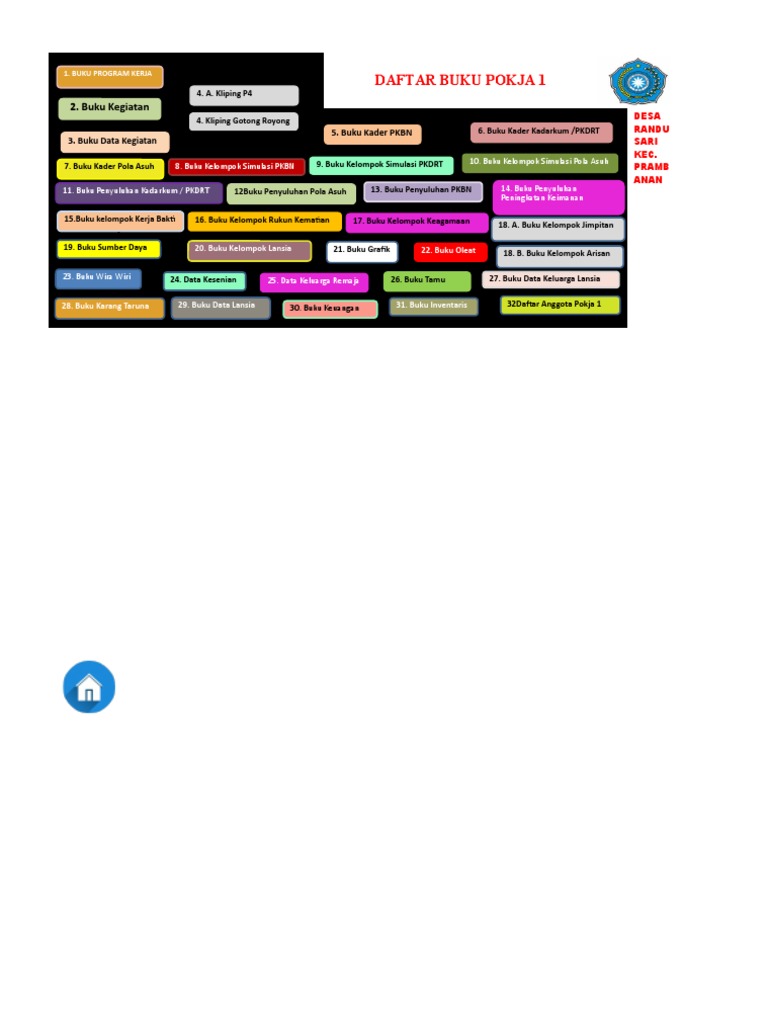 Buku Bantu Pokja Satu 2023 | PDF