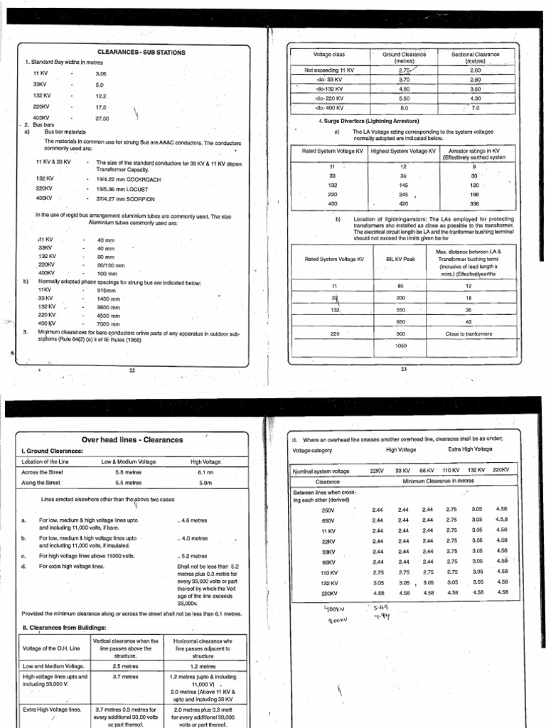 Ceig Dairy | PDF | Transformer | Electrical Engineering