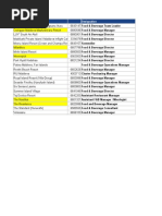 CIDA Registered Contractors List 2024 | PDF