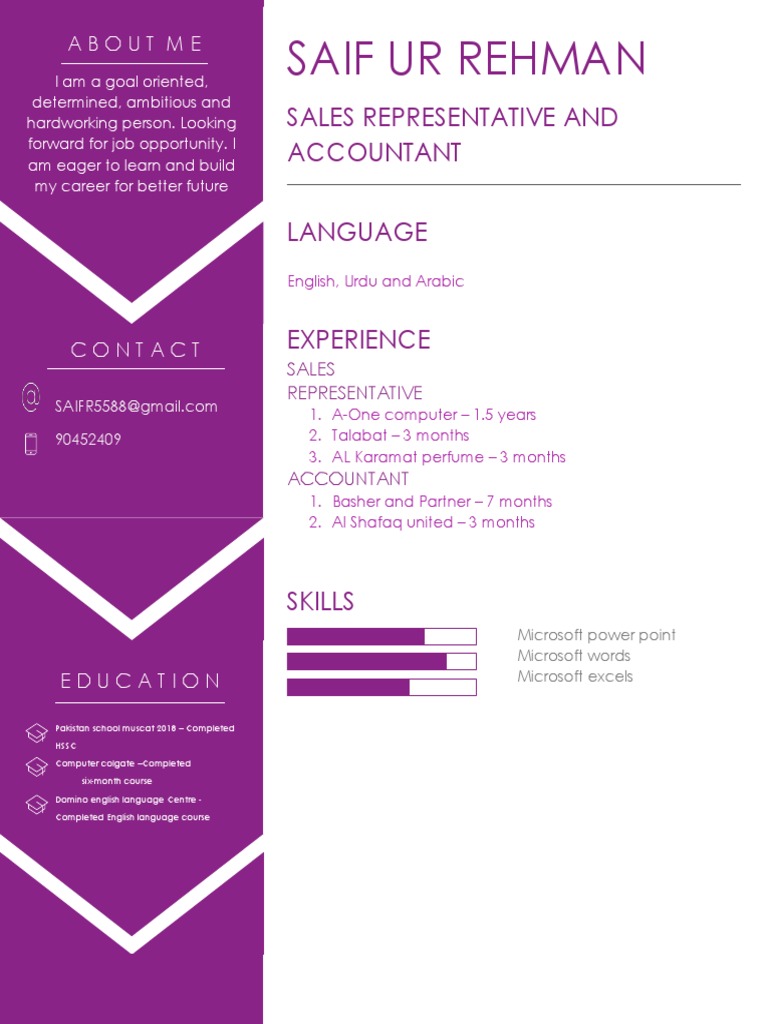 Saif - Resume New | PDF