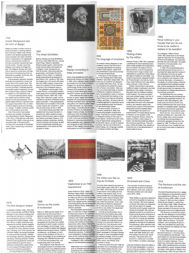 Designer Maker User Timeline | PDF