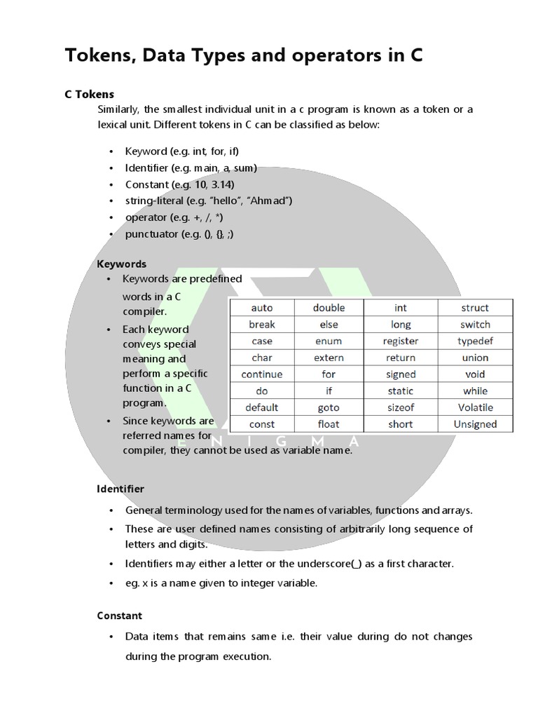 Token, Variables & Datatypes - W1 - 1 | Download Free PDF | Reserved ... Token, Variables & Datatypes - W1 - 1 | Download Free PDF | Reserved ...
