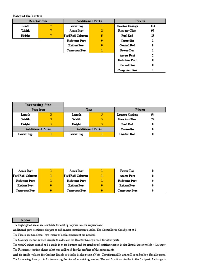 Big Reactors Construction - XLSX - Sheet1 | PDF