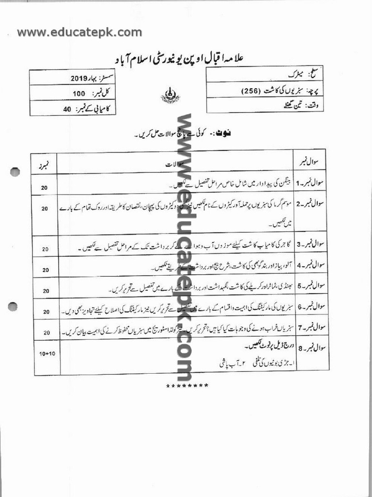 AIOU Code 256 Matric Past Paper Spring 2019 | PDF AIOU Code 256 Matric Past Paper Spring 2019 | PDF